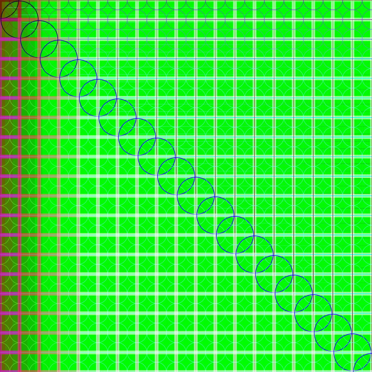 Gravity Grids – FDOMF